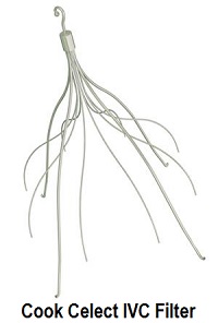 Cook IVC Filter Attorney | Matthews & Associates